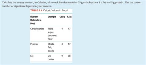 Solved Calculate The Energy Content In Calories Of A Snack Chegg