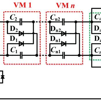 Topology Of The Proposed Dualinput DC DC Converter With VM Download Scientific Diagram
