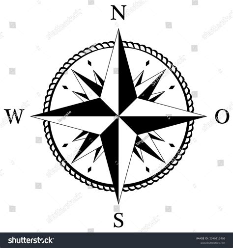 Compass Rose Vector German East Description Stock Vector Royalty Free