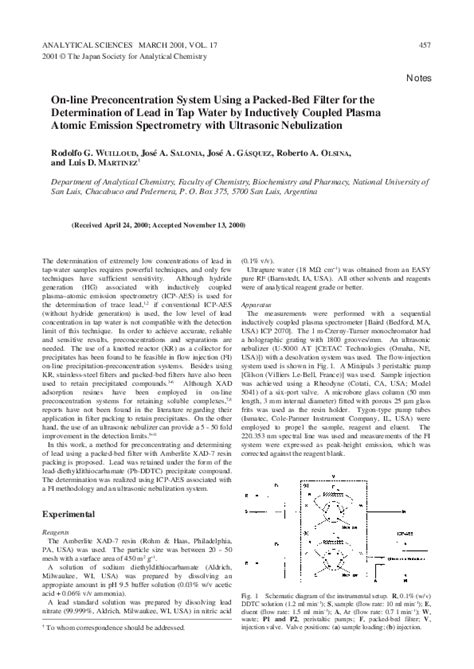 Pdf On Line Preconcentration System Using A Packed Bed Filter For The Determination Of Lead In