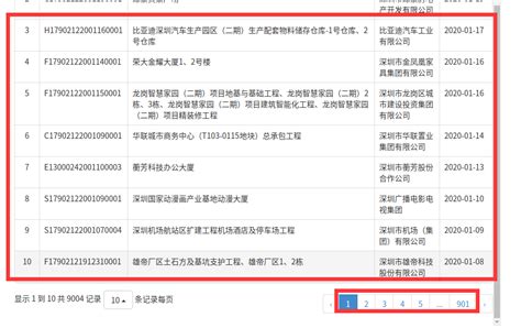 Pandas Iterate And Extract Tables From Web Saving As Excel File In