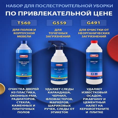 Набор для уборки дома моющие средства, чистящее средство для ванной и ...