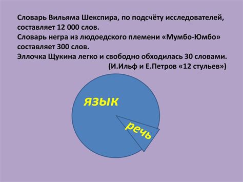 Лексическое значение слова. Словарь Вильяма Шекспира - презентация онлайн