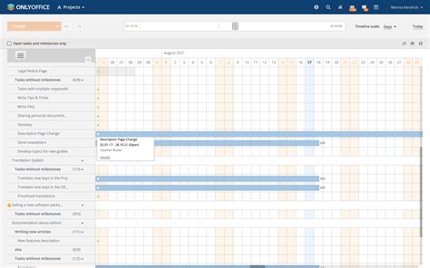 Open Source Tools Für Projektmanagement Onlyoffice Blog