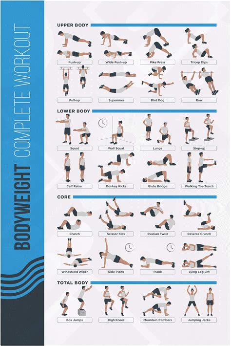 Fitmate Bodyweight Workout Exercise Poster Workout Routine With Free