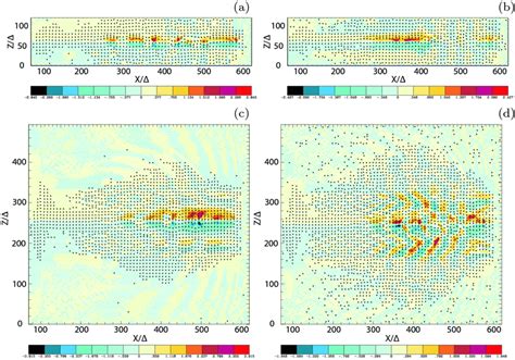 Isocontour Plots Of The Azimuthal Component Of Magnetic Field