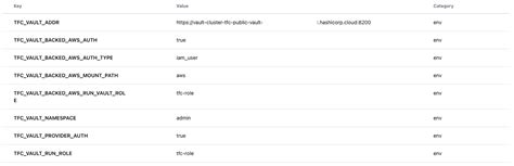 Github Hashicorp Dach Terraform Vault Dynamic Credentials