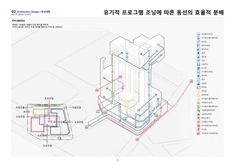 서울특별시 종로구 통합청사 설계공모전 2020 Projects 토담21 건축사사무소 Todam21
