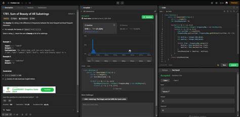 Vivek Yadav On Linkedin 100daysofcode Java Dsa Leetcode