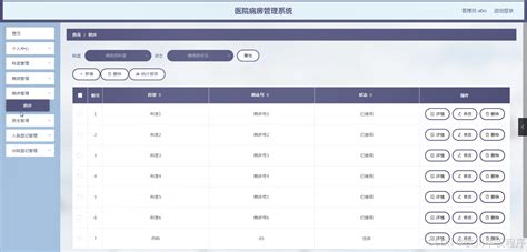 Ssm毕设医院病房管理系统程序论文部署医院病管理系统 毕业论文 Csdn Csdn博客