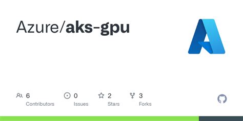 Aks Gpuinstallsh At Main · Azureaks Gpu · Github