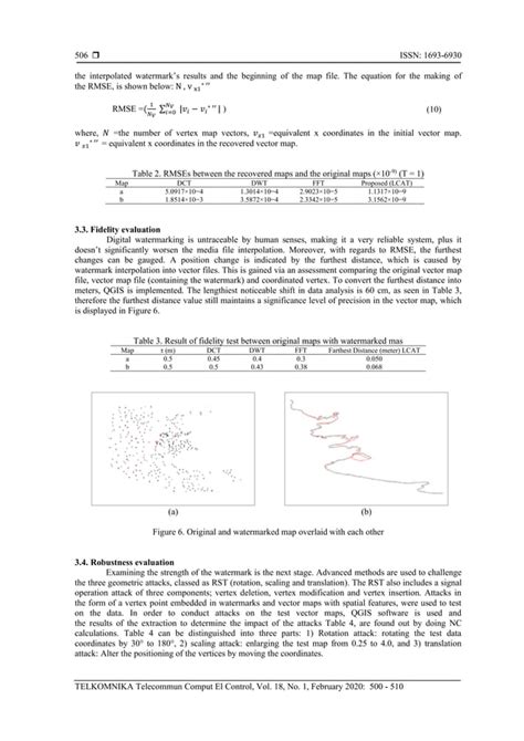 rst invariant watermarking technique for vector map based on lca