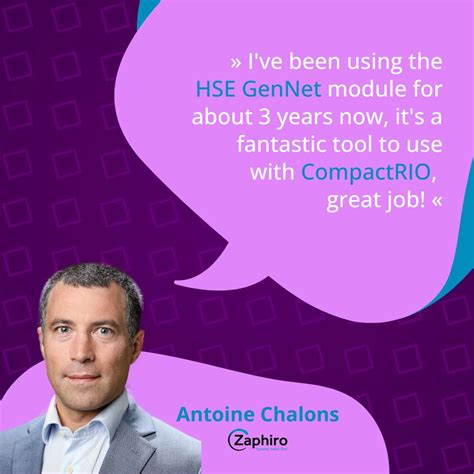 Hampel Software Engineering Gmbh On Linkedin Dqmh Labview Gennet