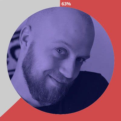 Event Sourcing In Laravel