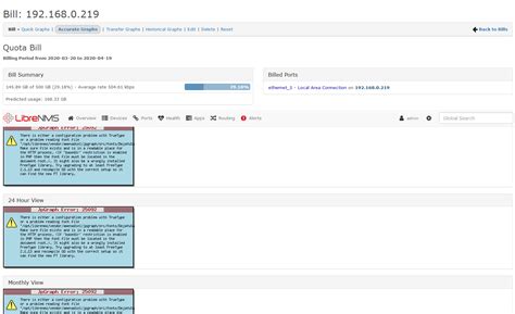 Graph Issue After Update Help LibreNMS Community