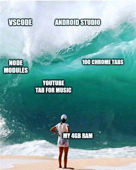 Letsgrowmore Posted On Linkedin