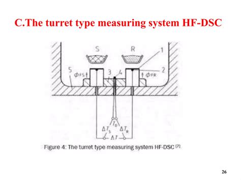 Thermal Technique And Differential Scanning Calorimetry Pptx