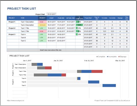 Download Project Task List With Gantt Chart Excel Template
