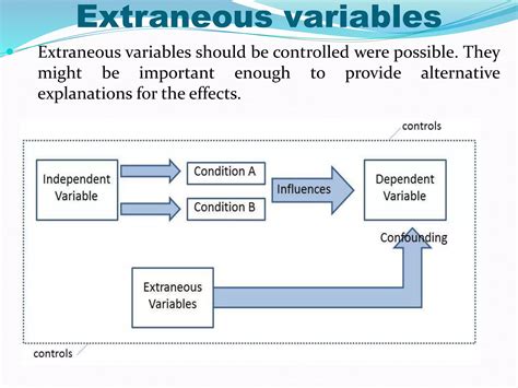 Objective And Characteristics Of Scientific Research Nature And Types Of Variables Ppt