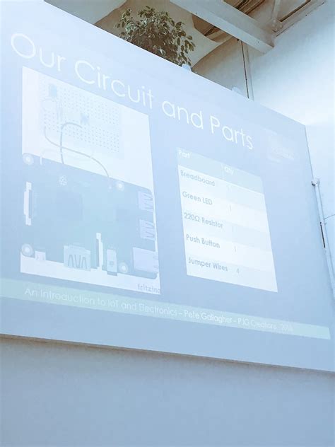 Notts Iot Th April Pete Codes