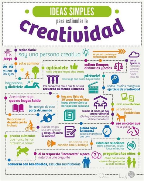 Cómo Estimular La Creatividad Infografía Blog De Gesvin