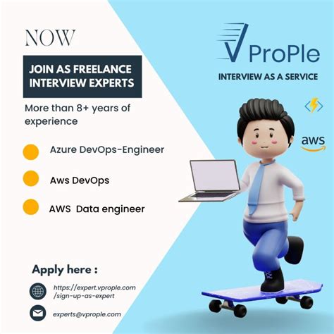 Madhusmita Satapathy Posted On Linkedin