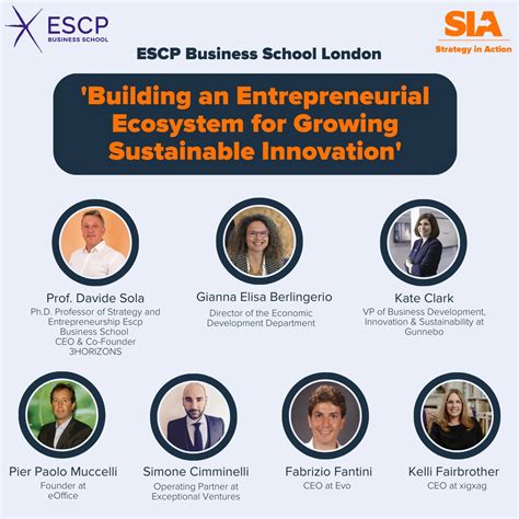 Evo A Toolsgroup Company On Linkedin Innovation Entrepreneurship Sustainability