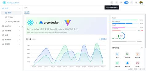 Reactviteadmin后台管理模板react18arco通用后台系统基于react18 Hooksarco 掘金