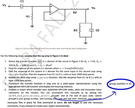 Solved C Vi Vo R Ri Figure A Series Connection Of An Rc Circuit