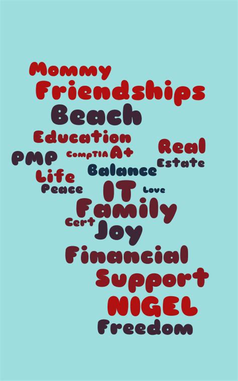Monica Wordcloud Word Cloud WordItOut