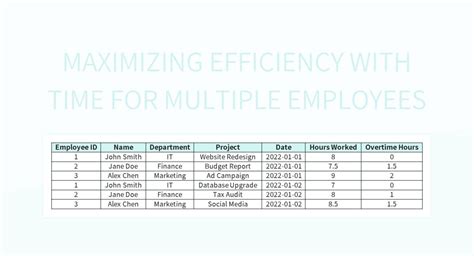 Maximizing Efficiency With Time For Multiple Employees Excel Template