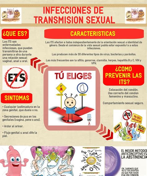 Enfermería Y Salud Infografias Realizadas En Clase