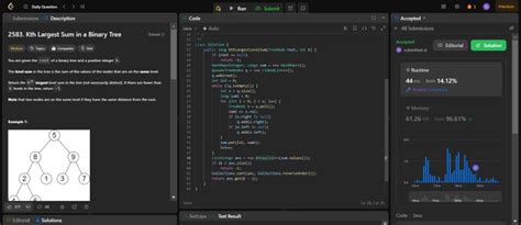 Dhaval Patel On Linkedin Leetcodechallenge Leetcode Challenges