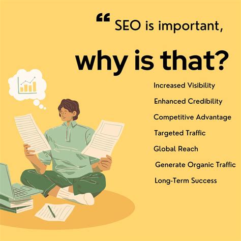 Richa Singh On Linkedin Seo Digitalmarketing