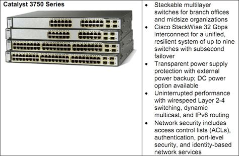 PENGENALAN NETWORK DAN CISCO DEVICE KOMPUTER JARINGAN