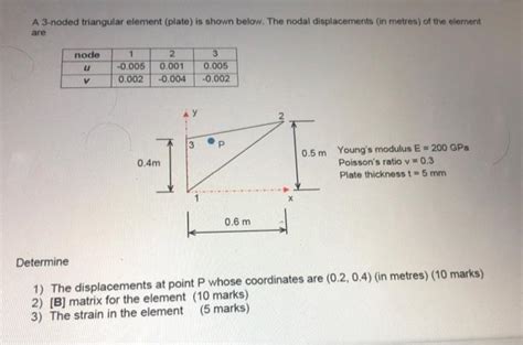 Solved A 3 Noded Triangular Element Plate Is Shown Below