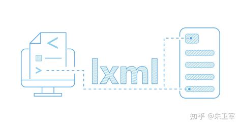 这几个主流python爬虫库，非常实用！网页代码提取器 Csdn博客