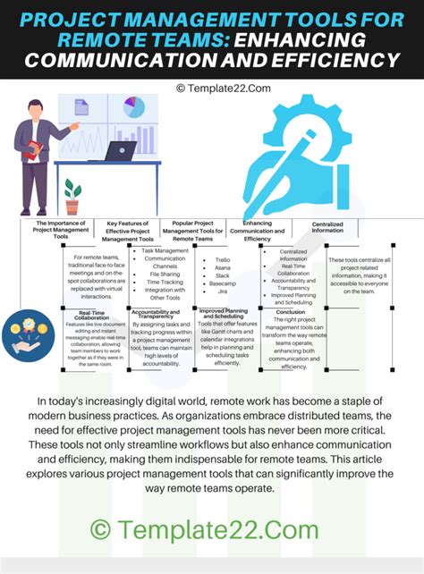 Project Management Tools For Remote Teams Enhancing Communication And Efficiency Project