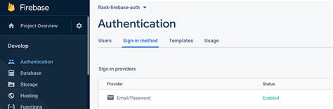 Flask Api Authentication With Firebase By Nschairer Medium