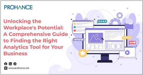 Prohance On Linkedin Workplaceanalytics Productivity Employeewellbeing