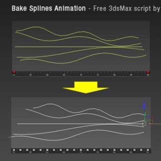 Bake Splines Animation Free DsMax Script Spline Dynamics