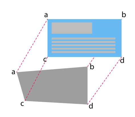 Javascript SVG Mapping On A Transformed Container Stack Overflow