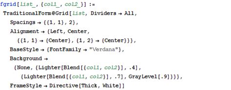 Analyze Card Games With Hypergeometric Distribution New In Mathematica 8