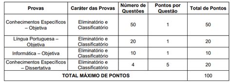 Concurso MP RS panorama completo dos editais de técnico e analista
