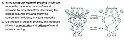 Hardware Software Codesign For Edge Ai — Lecture 1 — Computational