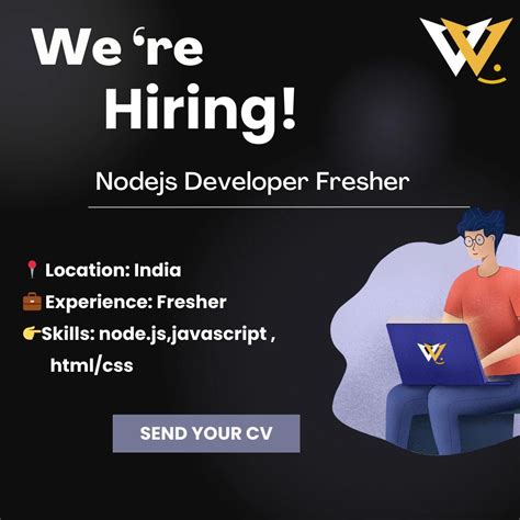 Pratik Sutariya On Linkedin Nodejs Fresher Hiring Developer 17