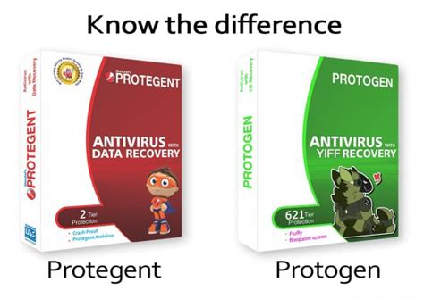 Protegent Know The Difference Protogen Antivirus Antivirus Yiff