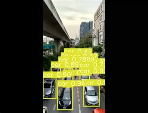 Pavan Sai On Linkedin Aimers Aimersociety Apshe Objectdetection Yolo