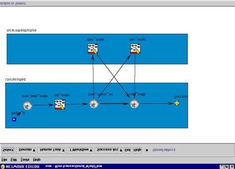 6 Service Subscription Workflow Download Scientific Diagram