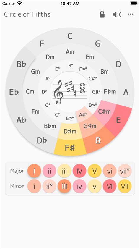 circle of fifths для iphone — Скачать